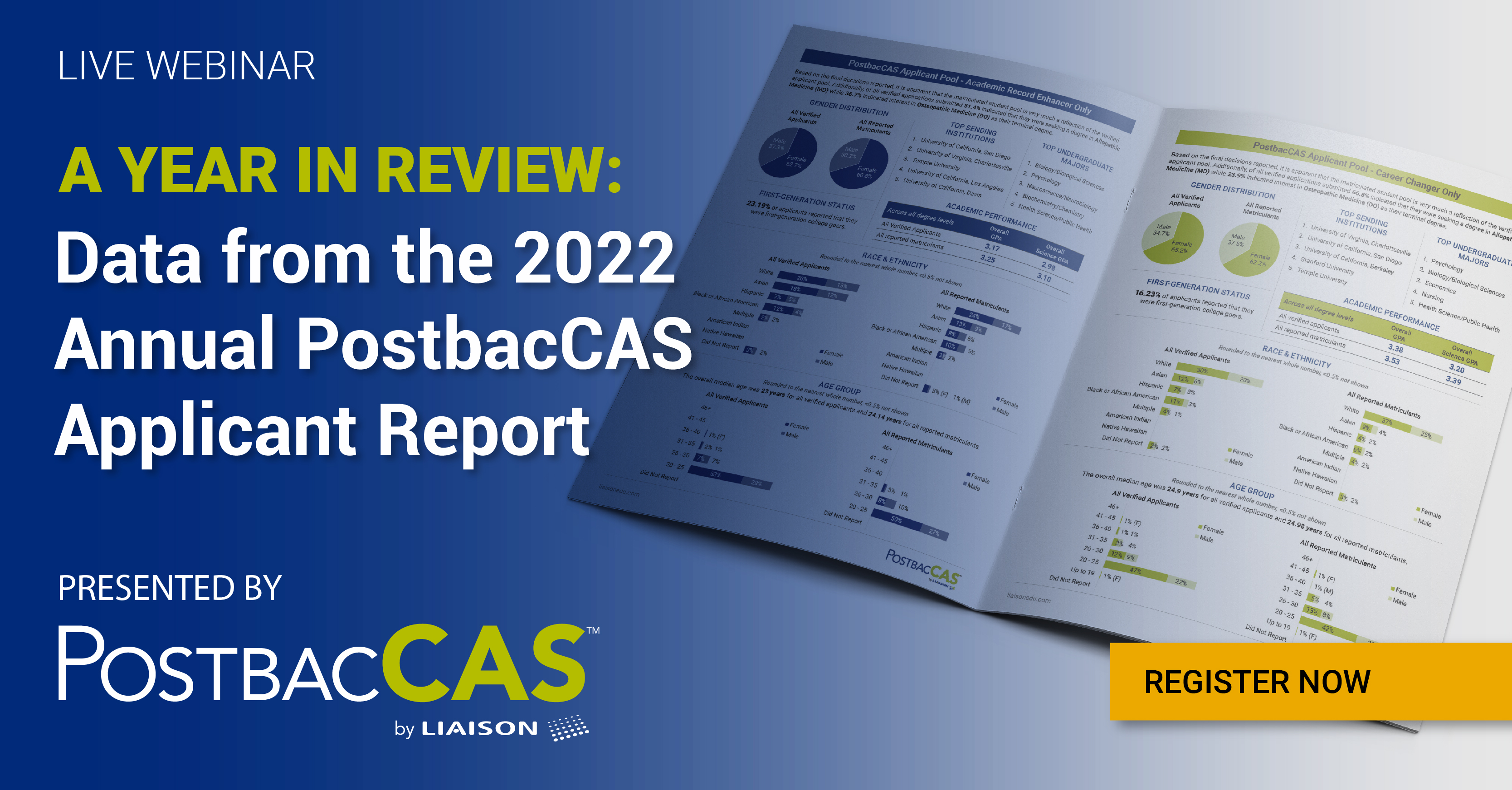 Data from 2022 PostbacCAS Annual Applicant Report | Webinar